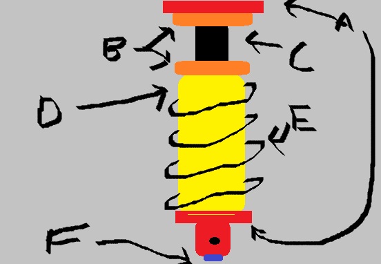 Tech Tuesday: Coilovers – Infinite-Garage